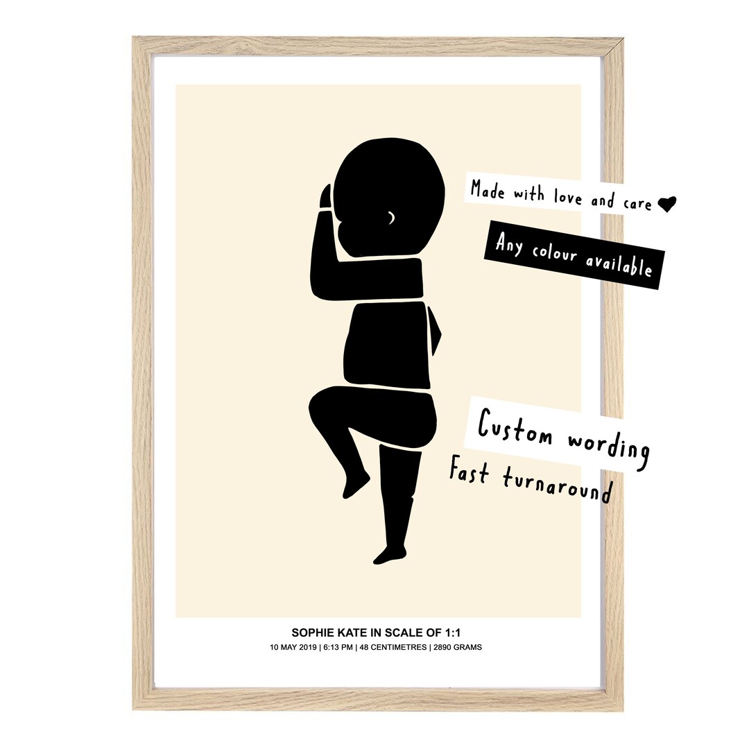 THE BIRTH POSTER, Printable Baby Poster, Birth Poster in Scale 1:1 ...