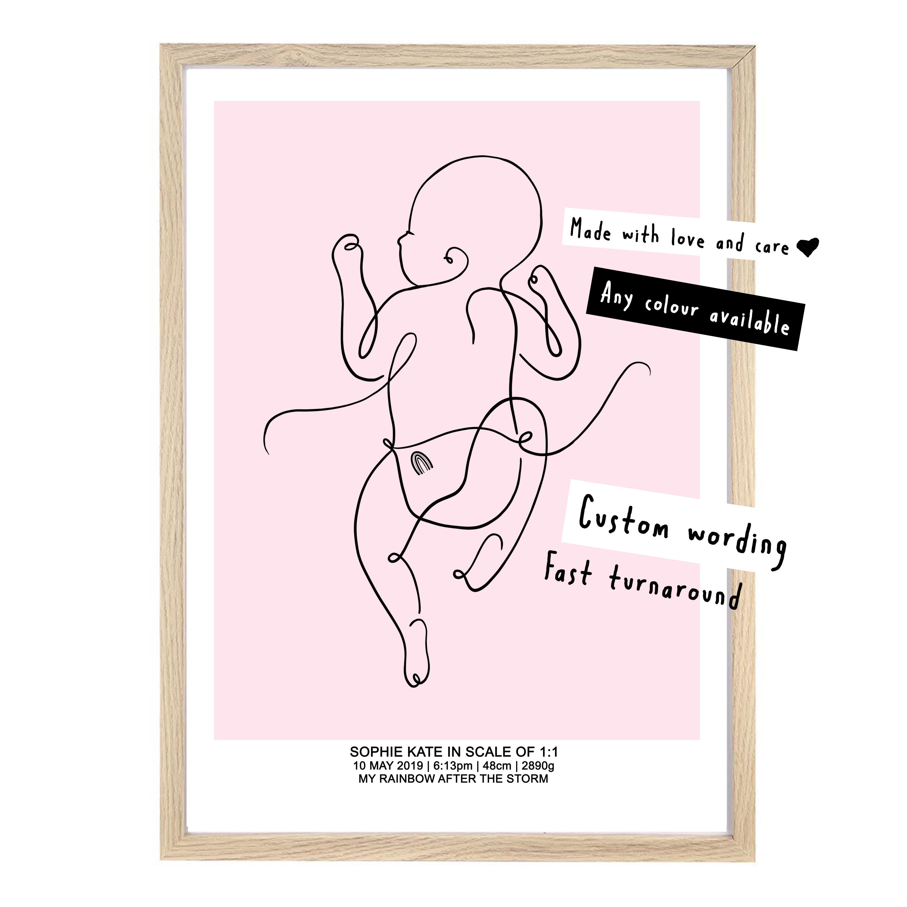 BABY BIRTH POSTER Baby Poster Birth Poster in Scale 1:1 | Etsy