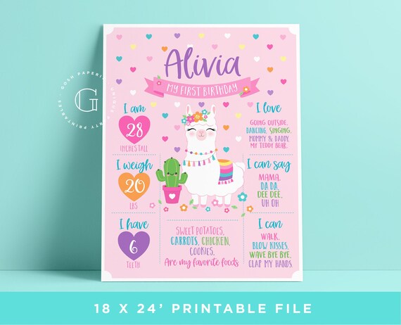 Llama 1st Year Poster. First Birthday Poster. Llama Milestone | Etsy