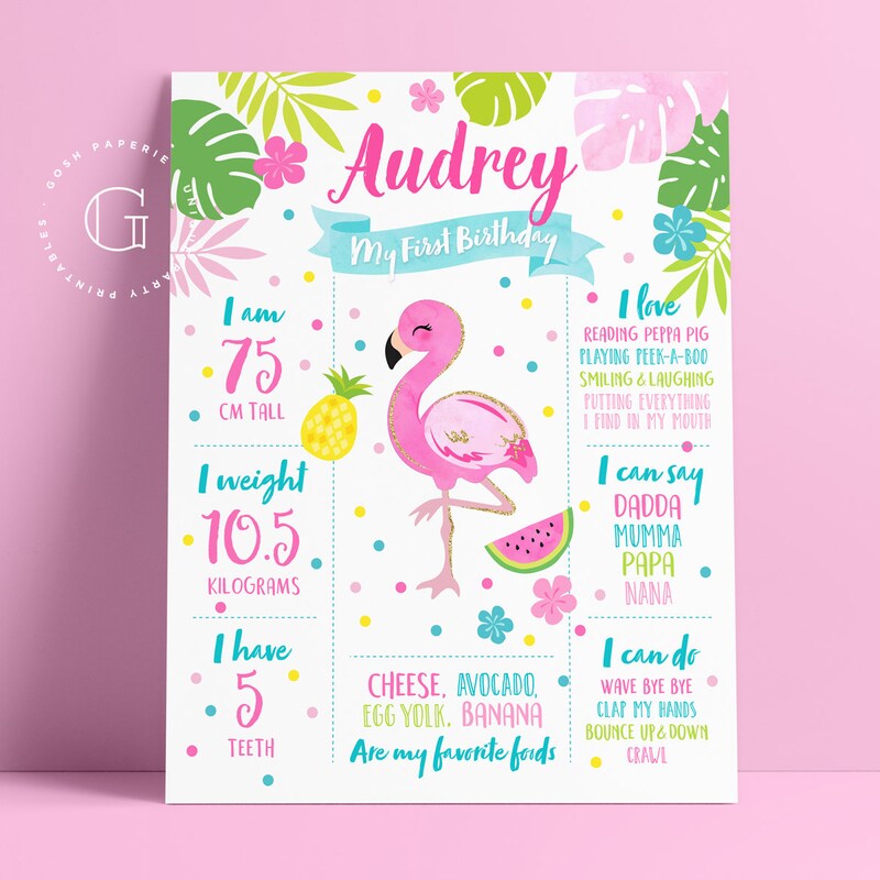 First Birthday Poster - Etsy