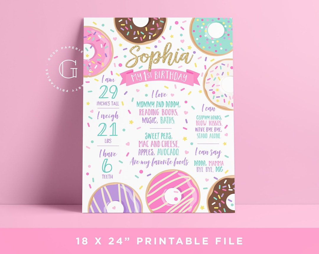 Donut 1st Year Poster. First Birthday Poster. Donut Milestone Poster ...