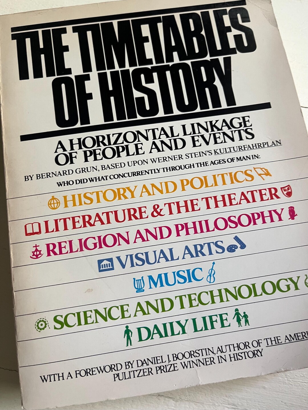 History Book, Timetables of History, Vintage History Book - Etsy