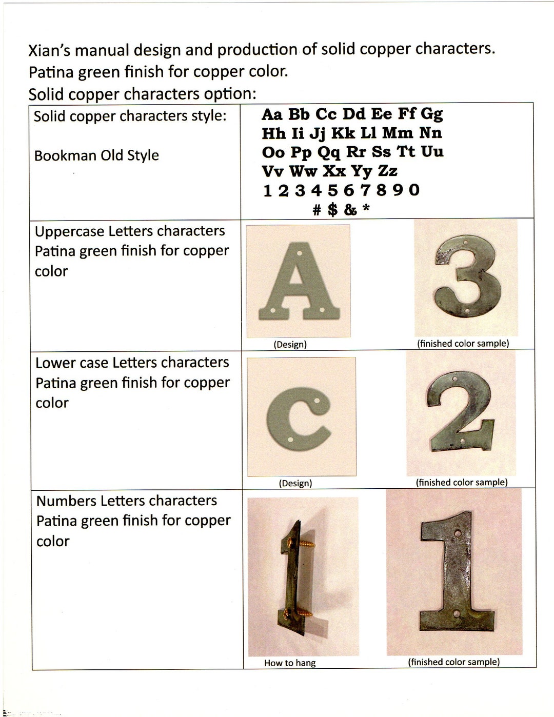 Solid Copper House Characters, Uppercase Letters, Patina Green Finish ...