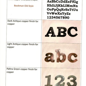 Handmade Patina Green Solid Copper Rustic House Numbers - Bookman Old ...