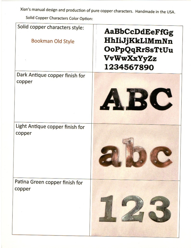 Handmade Patina Green Solid Copper Rustic House Numbers - Bookman Old ...