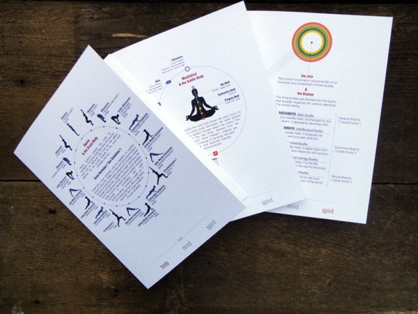 The Yoga Poster: A Visual Guide to the Practice of Yoga - Etsy Canada