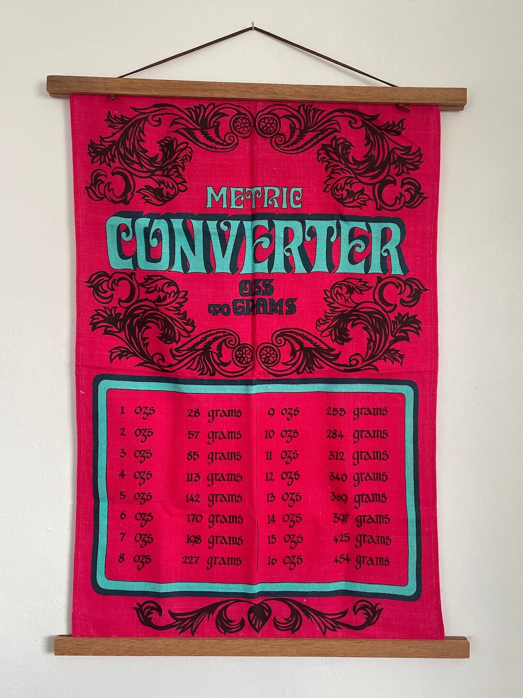 Vintage Pink 1970s Tea Towel / Kitchen Art / Metric Converter - Etsy