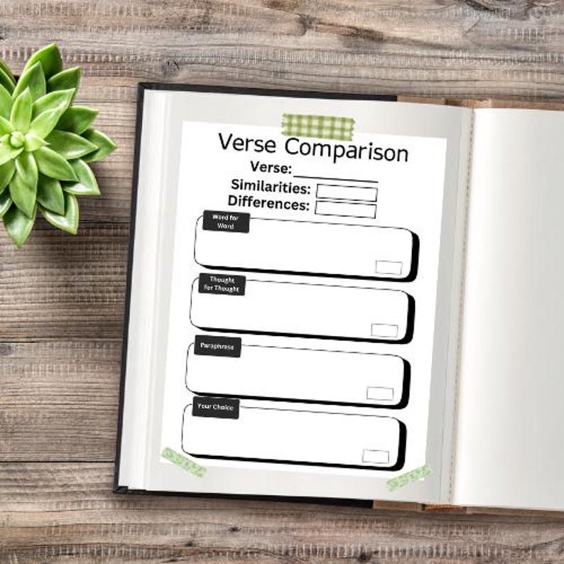 Verse Comparison - Template - Guide - Bible Journaling Printable - Etsy