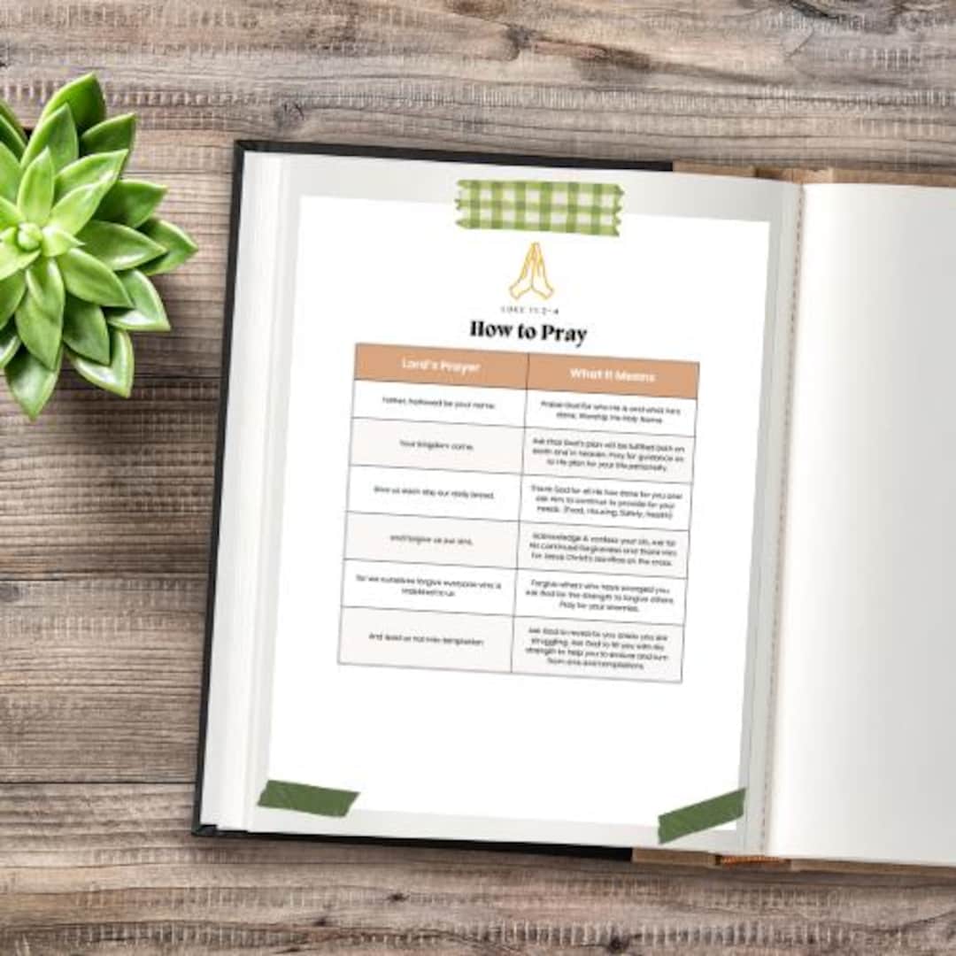How to Pray Printable | Digital | Lord's Prayer | Template | Guide ...
