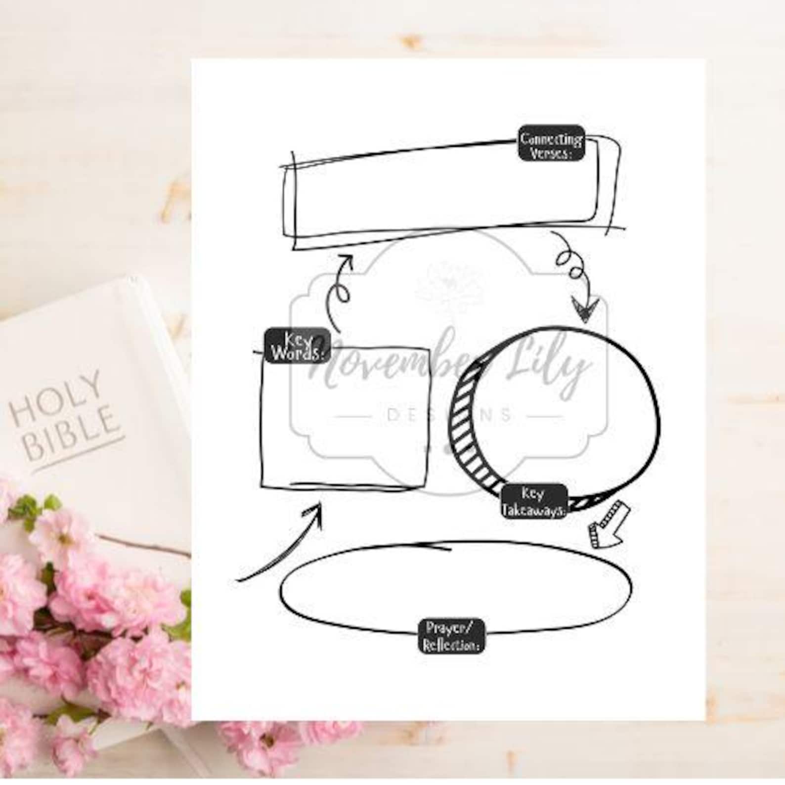 Bible Verse Mapping Printable | Digital | Template | Journaling | Guide ...