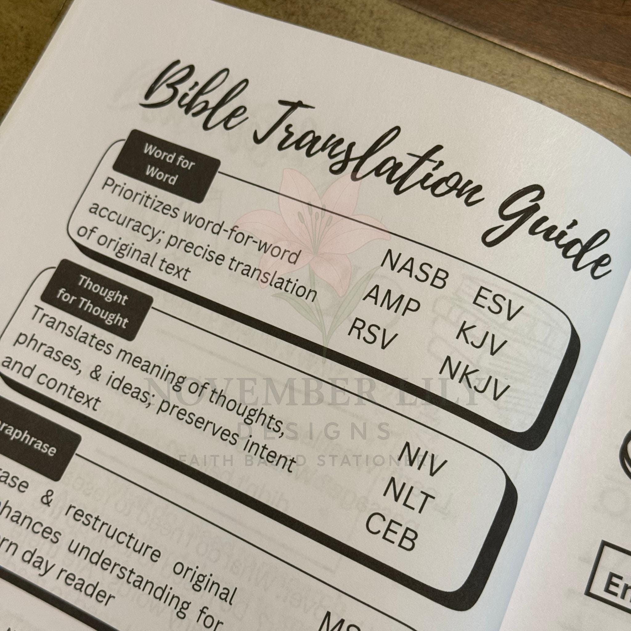 Digging Deeper Bible Study Journal | Word Study | Verse Mapping | Verse ...