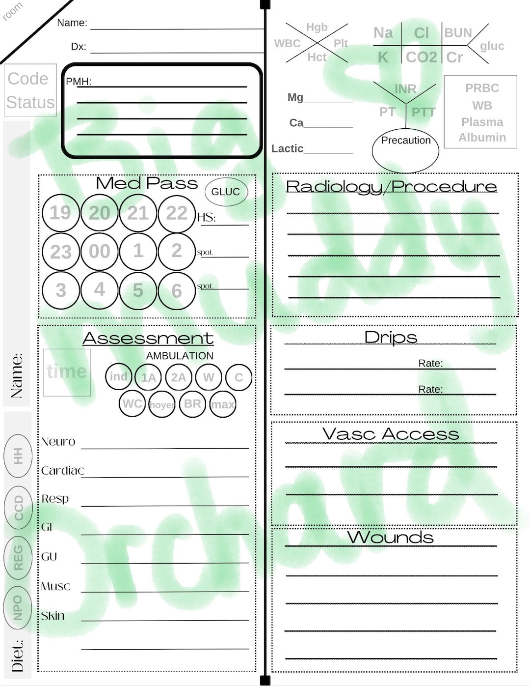 RN Night Shift Med/surg Brain Sheet - Etsy