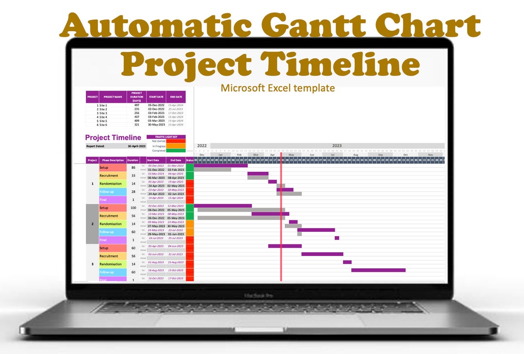 Gantt Chart (automatic Project Timeline) [excel Template] - Etsy