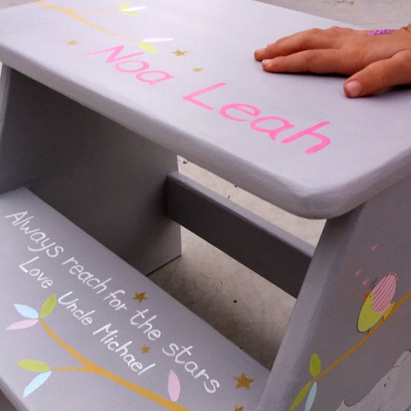 Acrylic Step Stool - Etsy