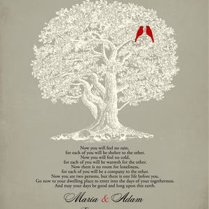 The NAVAJO WEDDING BLESSING Apache Wedding Prayer. Poem Print ...
