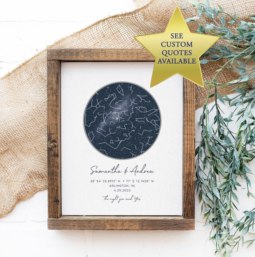 Custom Constellation Map, Star Map Print, Star Map Art, Constellation ...