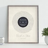 Personalized Record Print, Custom Poster Print, Custom Vinyl Poster ...