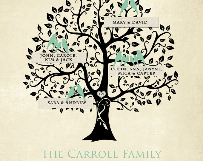 Grandchildren Family Tree With Grandkid's Names | Etsy