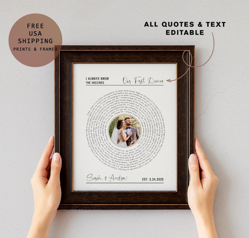 Personalized Song Lyric Print With Photo • Custom Vinyl Record Wall Art ...