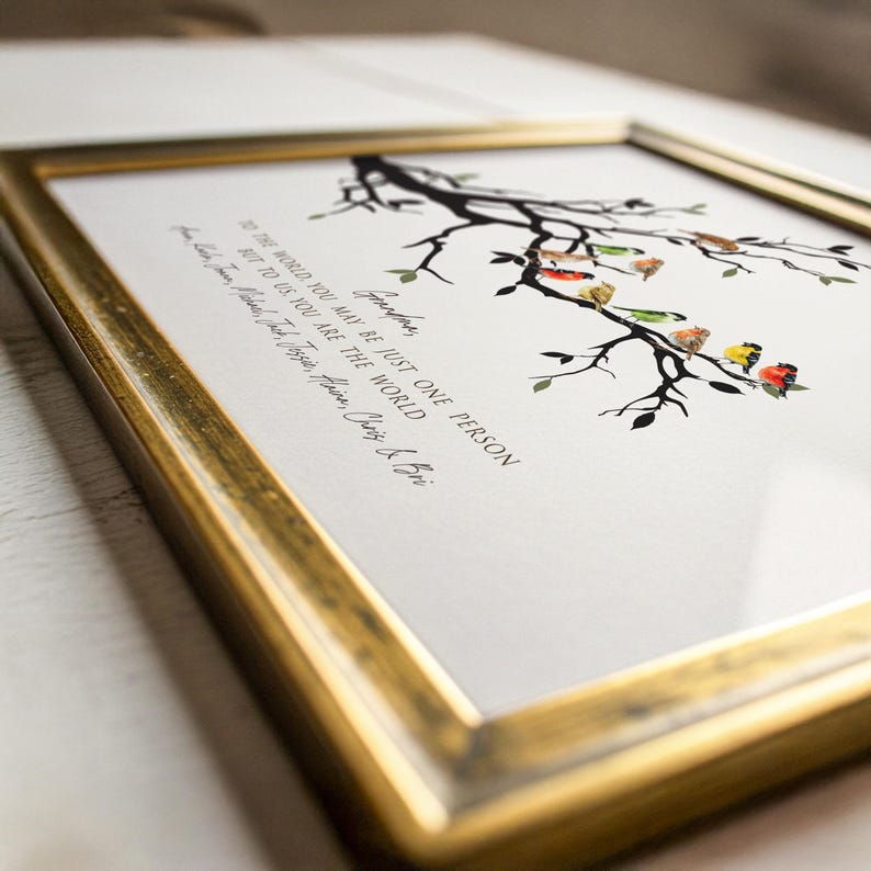 Personalized Grandma Birds Print – Grandkids Names on Tree Branch Wall ...