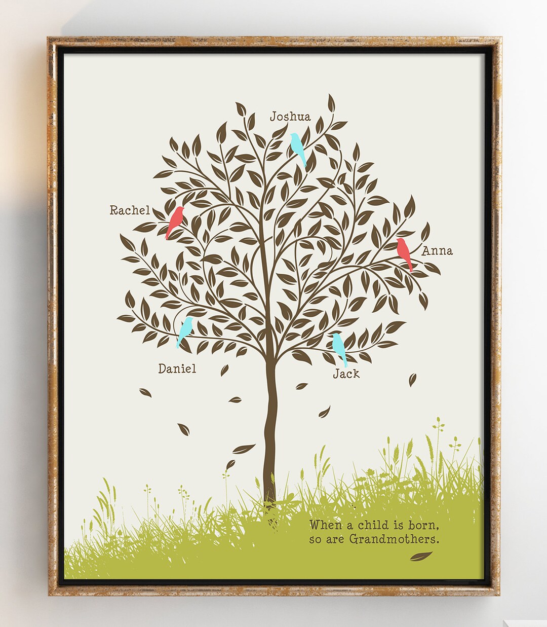 Grandma Gift, Family Tree With Grandkids Names, Personalized Gift for ...