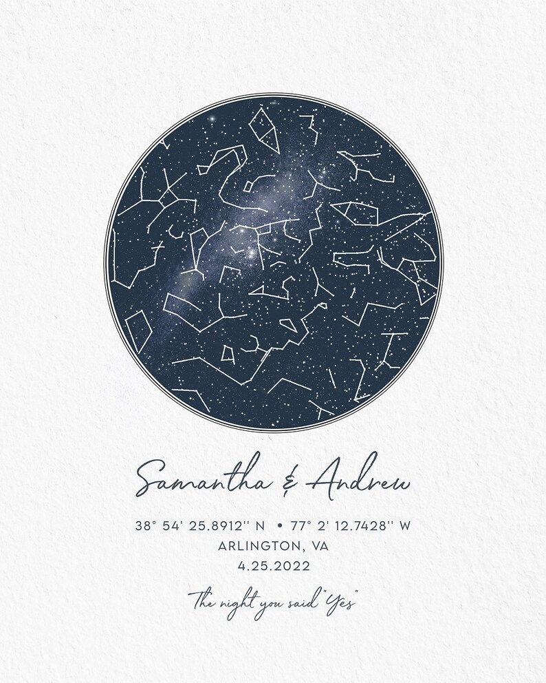 Custom Constellation Map Star Map Print Star Map Art - Etsy