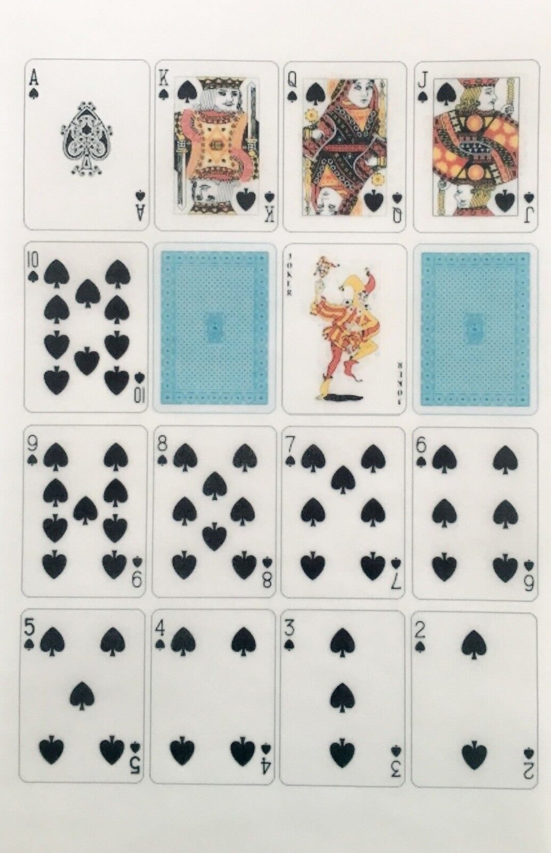 Edible Patterned Rice Wafer Paper SPADES PLAYING CARD Cake Wrap Frill ...