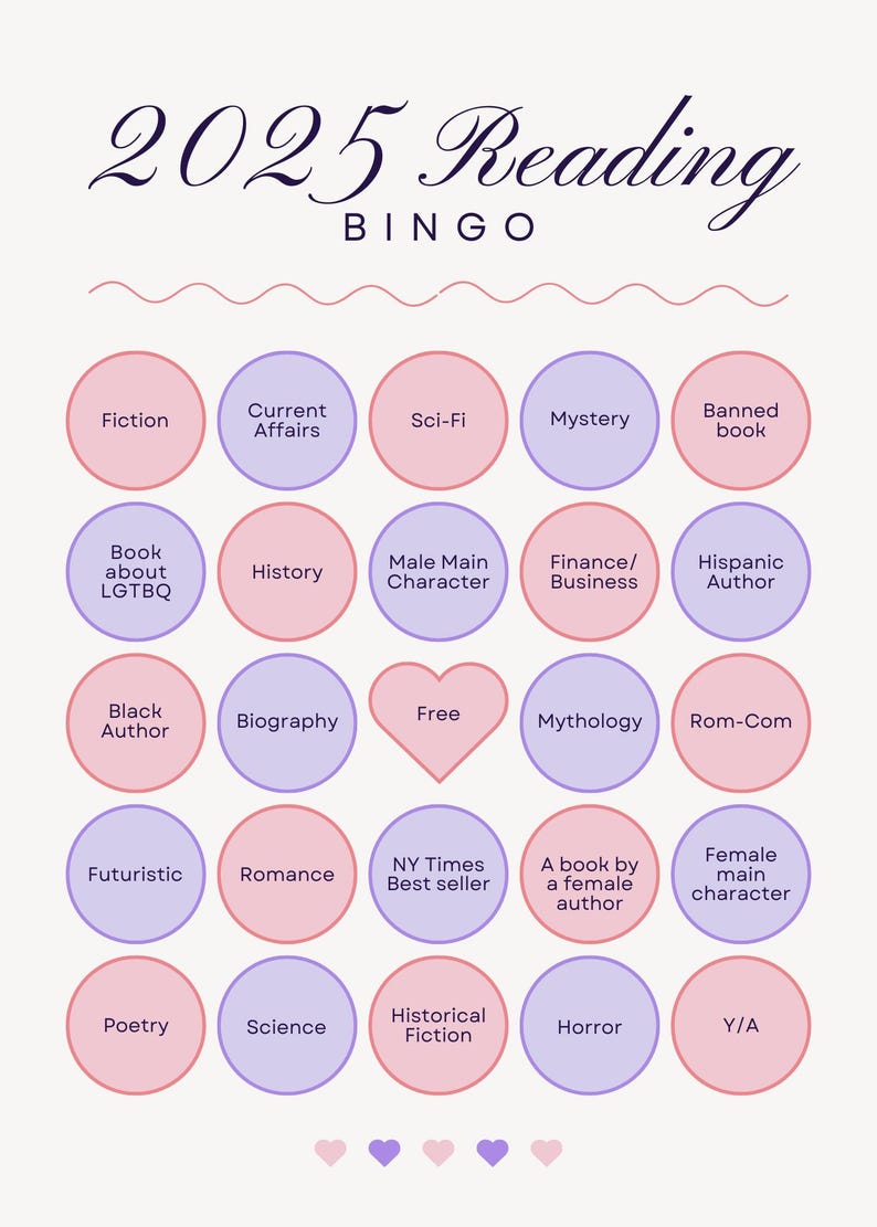 2025 Reading Bingo Challenge Printable - Booktok - Book Lovers - Etsy