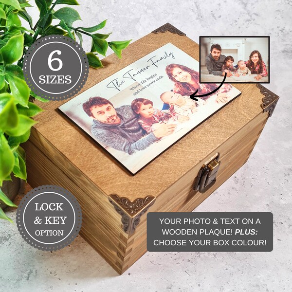 Photo Keepsake Box - Etsy