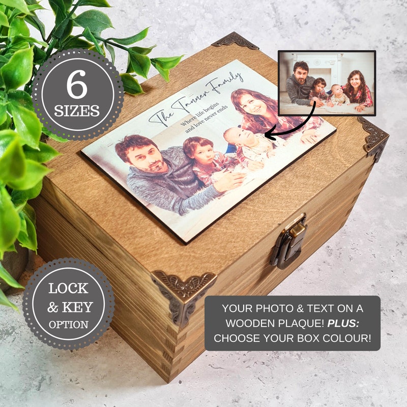 Photo Keepsake Box - Etsy
