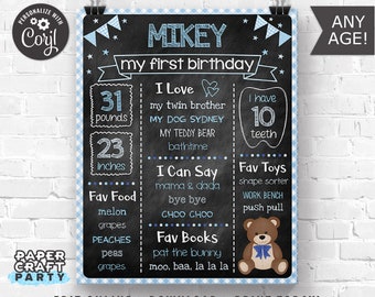 Art Milestone Chalkboard Poster for Any Age, Pink, Printable Sign, Edit ...