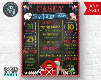 Art Milestone Chalkboard Poster for Any Age, Pink, Printable Sign, Edit ...