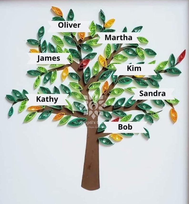 Personalized Paper Quilling Family Tree Wall Art/quilled Family ...