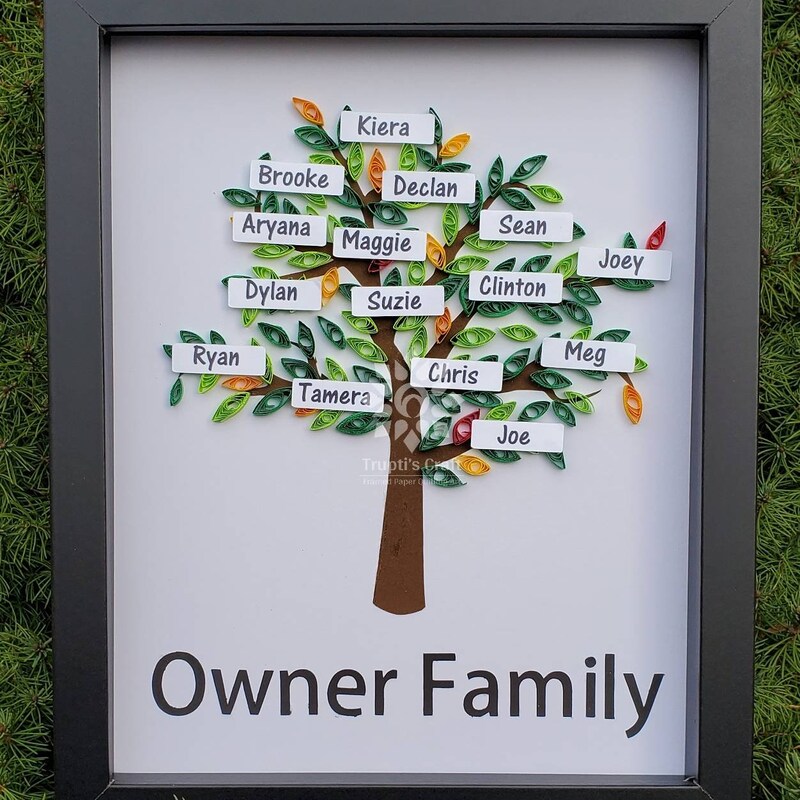 Family Tree Decor - Etsy