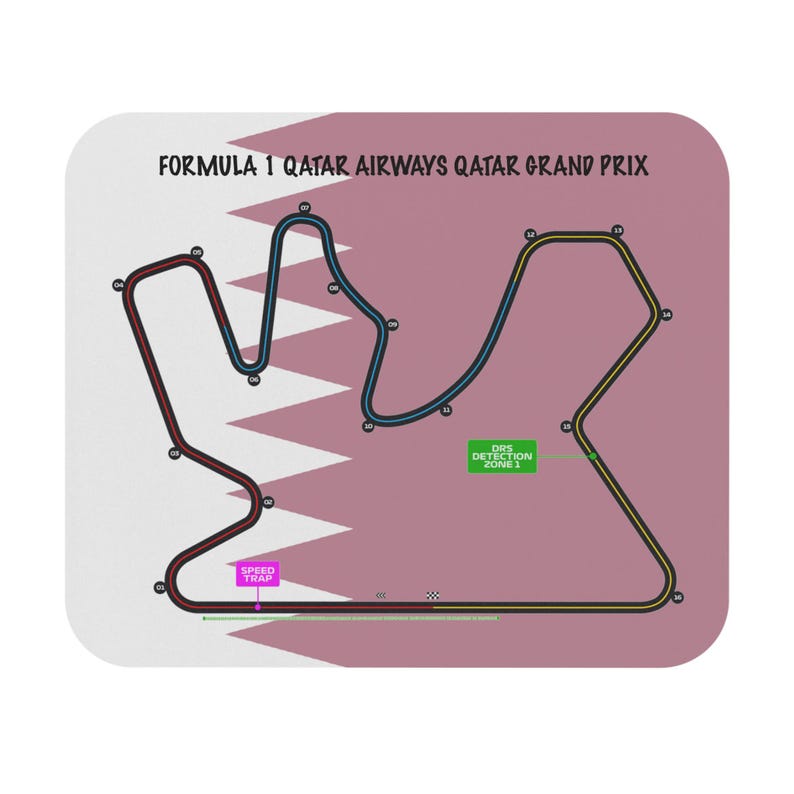 Formula One Mouse Pad Featuring the Qatar Grand Prix Track Layout and ...