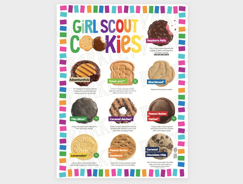 ABC Girl Scout Cookie Booth Menu Price Sheet Printable ABC - Etsy