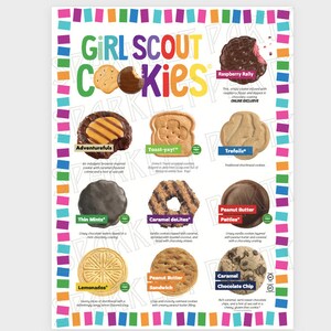 ABC Girl Scout Cookie Booth Menu Price Sheet Printable ABC - Etsy