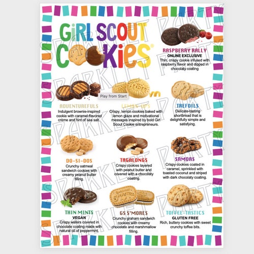 LBB Girl Scout Cookie Booth Menu Printable Little Brownie - Etsy