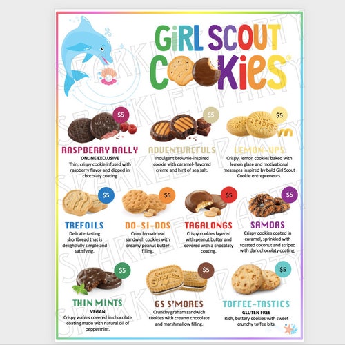 ABC Girl Scout Cookie Booth Tally Cookies Count Sheet - Etsy