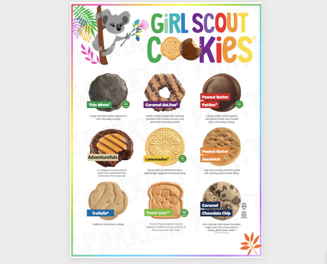 ABC Girl Scout Cookie Booth Menu Price Sheet Printable ABC - Etsy