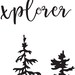 Little Explorer Printable Adventure Print Instant Download - Etsy