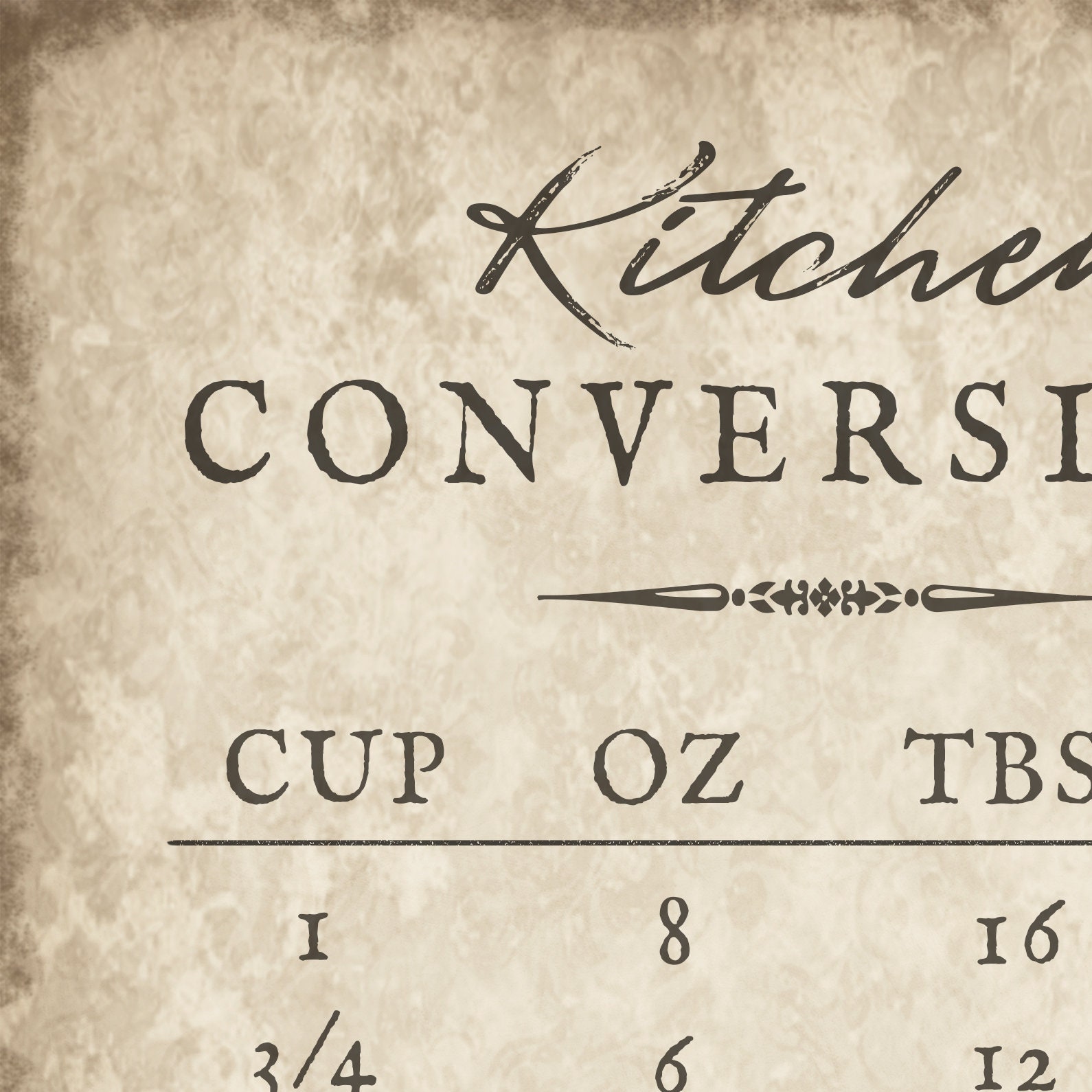 Kitchen Conversion Chart Farmhouse Kitchen Print INSTANT | Etsy Canada