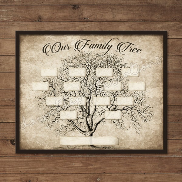 Family Tree Poster - Etsy