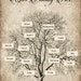 Paper Craft - Custom DIY Family Tree, Instant Download, Printable ...