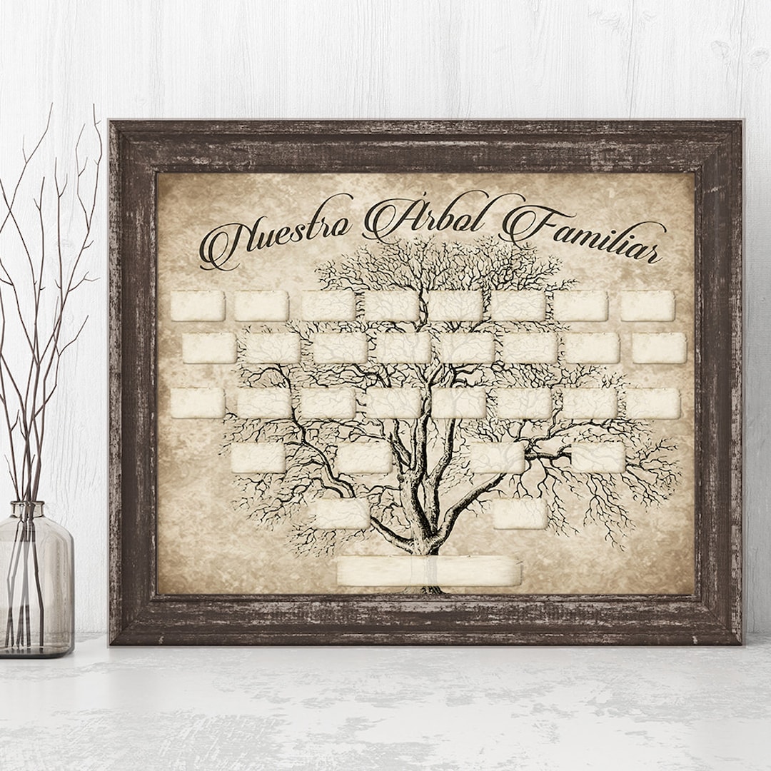 Spanish Family Tree Printable, 5 Generation Template, INSTANT DOWNLOAD ...