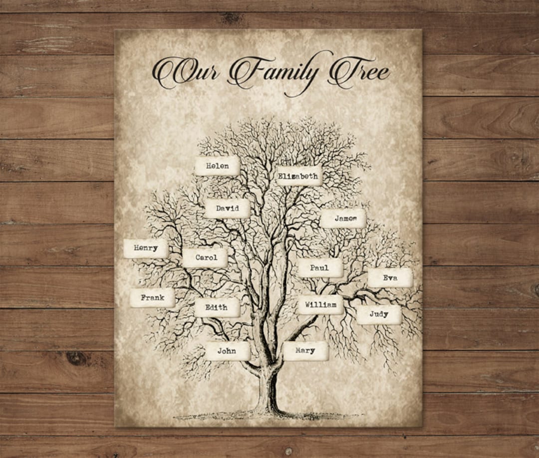 Paper Craft - Custom DIY Family Tree, Instant Download, Printable ...