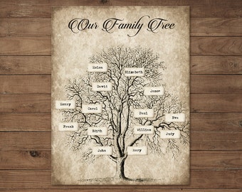 Vintage Family Tree Print Template Instant Download