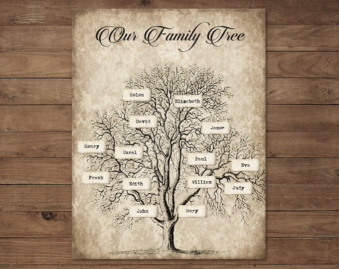 Paper Craft - Custom DIY Family Tree, Instant Download, Printable ...