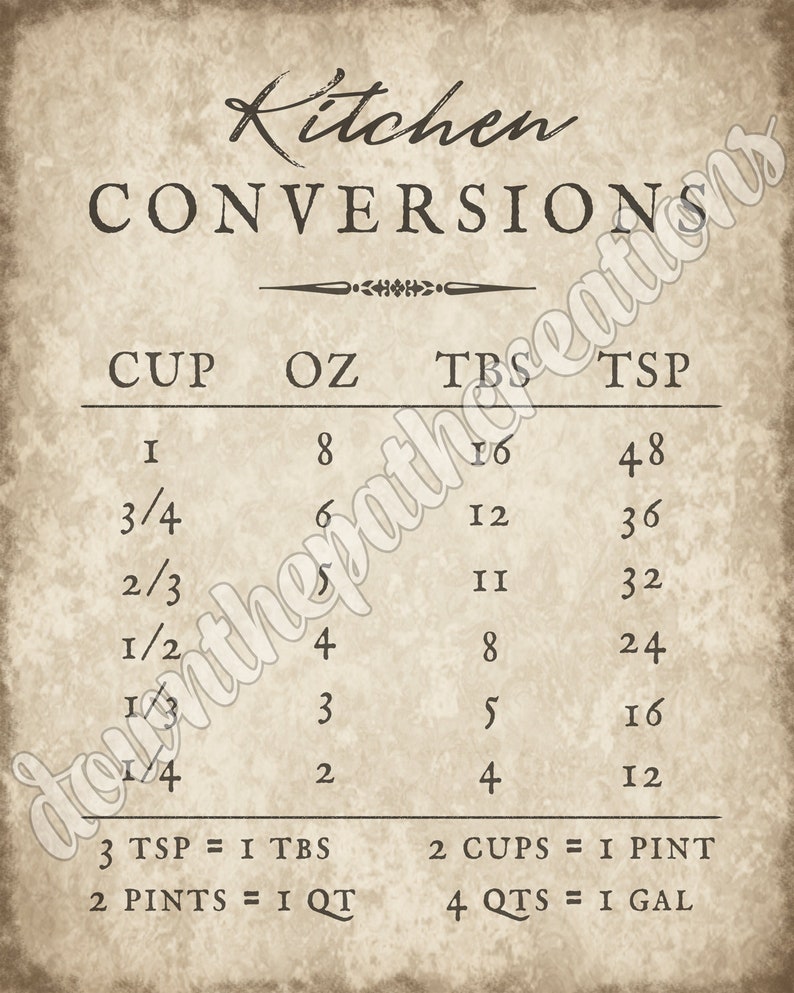 Kitchen Conversion Chart Farmhouse Kitchen Print INSTANT | Etsy Canada