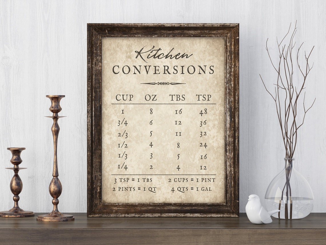 Kitchen Conversion Chart Farmhouse Kitchen Print INSTANT | Etsy Canada